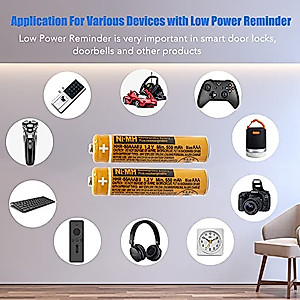 CIEEDE HHR-55AAABU NI-MH AAA Rechargeable Battery for Panasonic 1.2V 550mah 4Pack NiMH AAA Batteries for Panasonic Cordless Phones, Electronics, Remote Controls