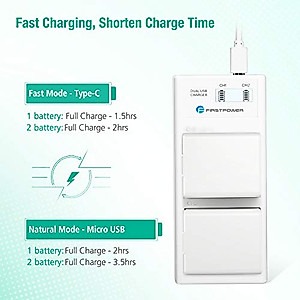 FirstPower Replace Arlo Pro Arlo Pro 2 Upgraded Rechargeable Battery VMA4400 2-Pack & Dual Quick LCD Charger for Arlo Pro, Arlo Pro 2, Arlo Go, Arlo Security Light Batteries