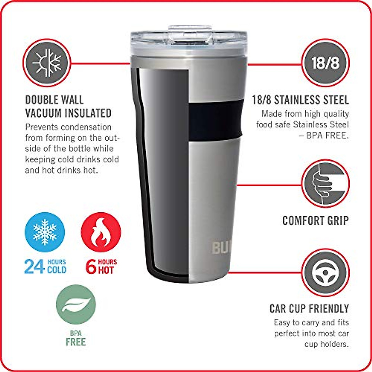 BUILT 24 Ounce Shasta Double Wall Vacuum Insulated Stainless Steel Coffee and Water Tumbler with Easy to Clean Flip to Open Lid, Black