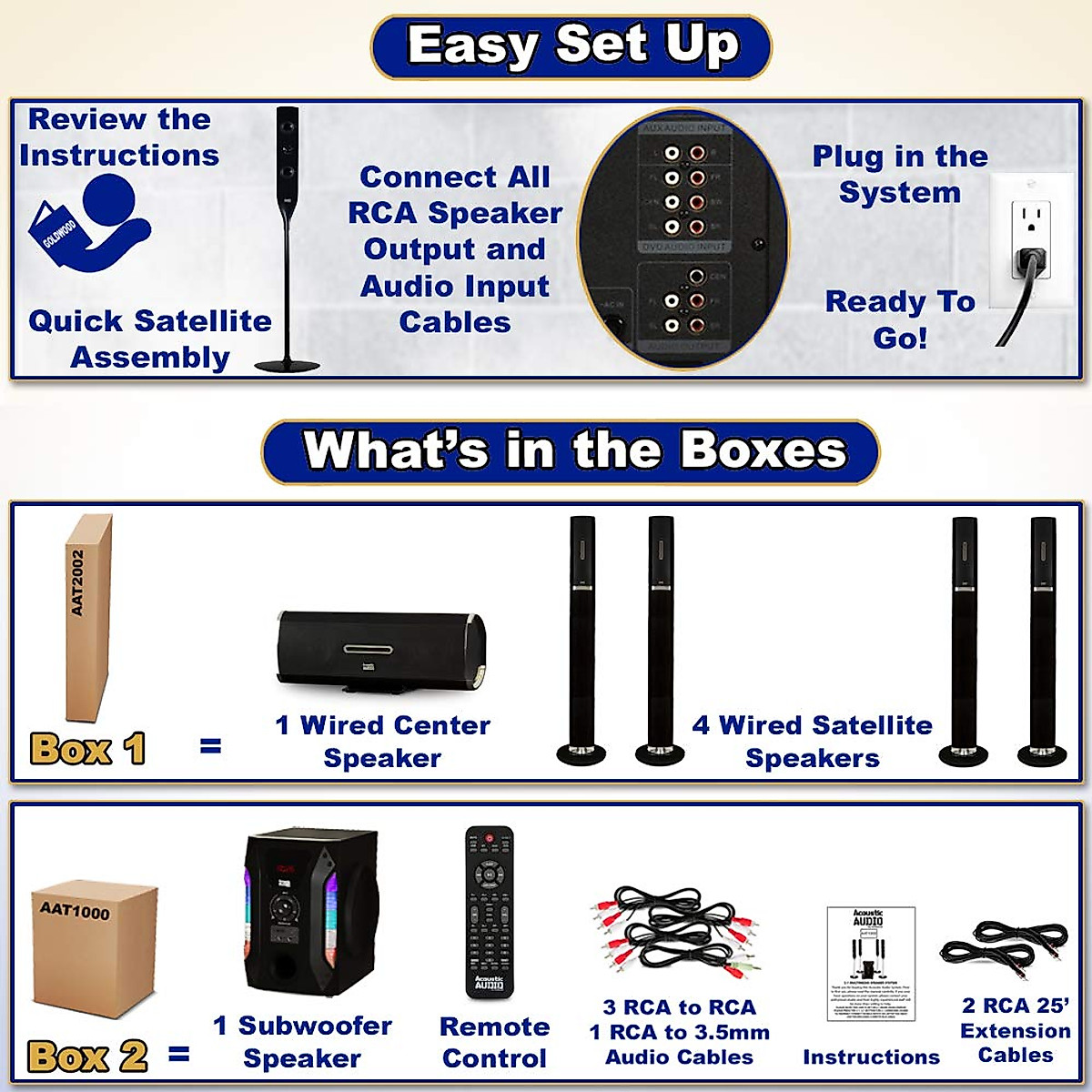 Acoustic Audio AAT1002 Bluetooth Tower 5.1 Home Speaker System with Powered Sub and 2 Extension Cables