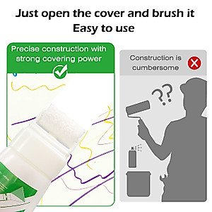 White Paint for Wall Touch up Paint for Walls Repair Tool,Paint Roller Brush for Walls Repair Tool,Suitable for Repairing The Wall with Latex Paint,Flat,Ceiling Wall,Water Based (1pcs, White)