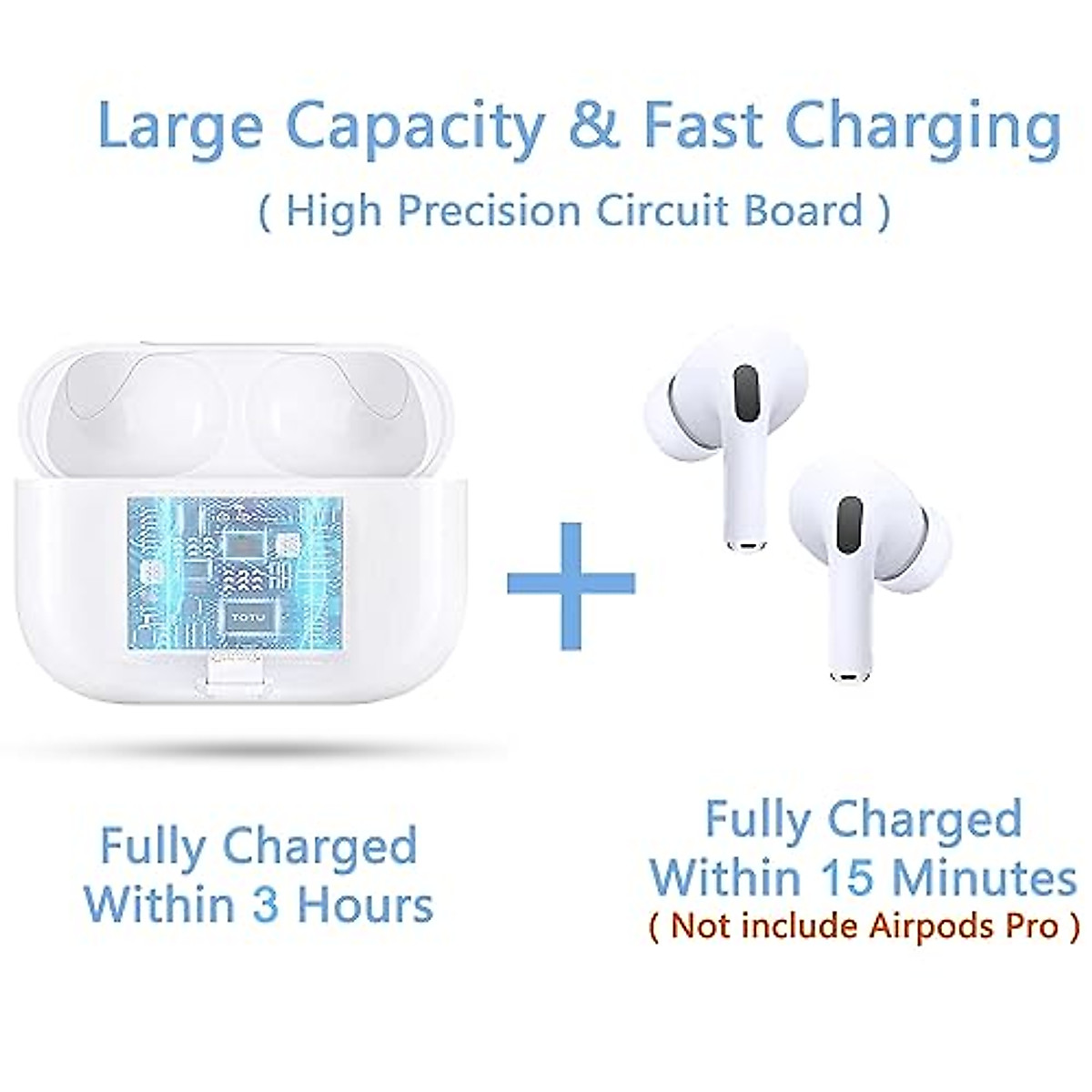 Airpods Pro Charging Case Replacement Only,Airpod Pro Charger Case with Bluetooth Pairing Sync Button,660 mAh Built-in Battery,No Air pods Pro,Cool White