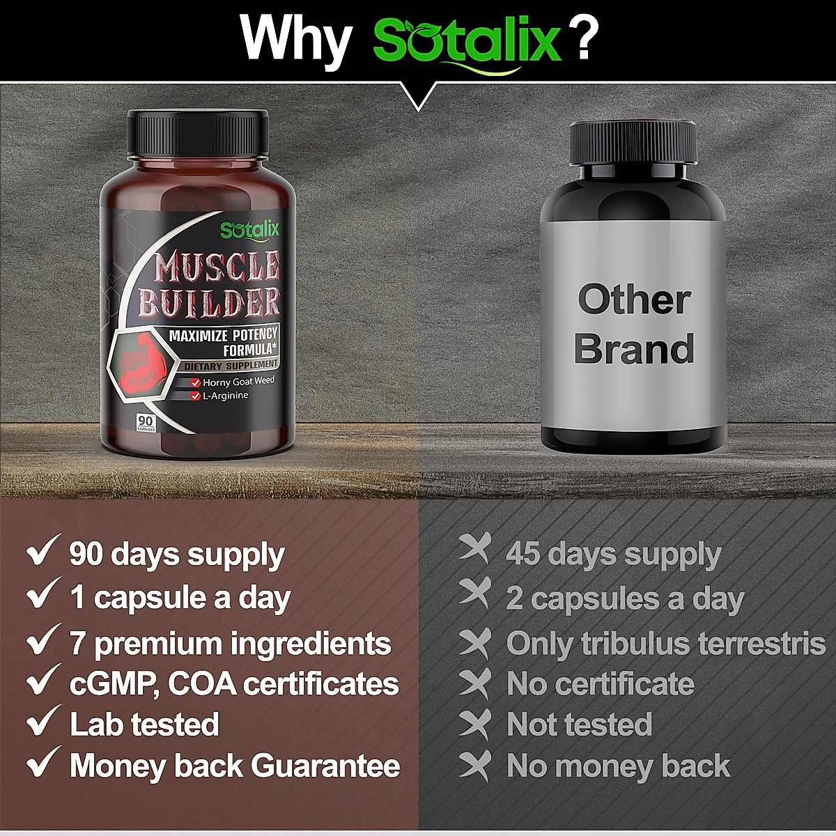 Ultra Muscle Builder Supplement 13800mg Highest Potency with L-Arginine, Tribulus - Increase Energy, Stamina, Strength, Sports Training Support 90-day supply (90 Count (Pack of 1))