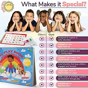 Helio Tots Play Book - Activity Book for Kids Ages 3-5 – Preschool Sensory Toy - 18 Different Activities and 11 Tracing Pages - Fine Motor Skills Toy for 3 Year Old Boy and Girl – Toddler Busy Toy