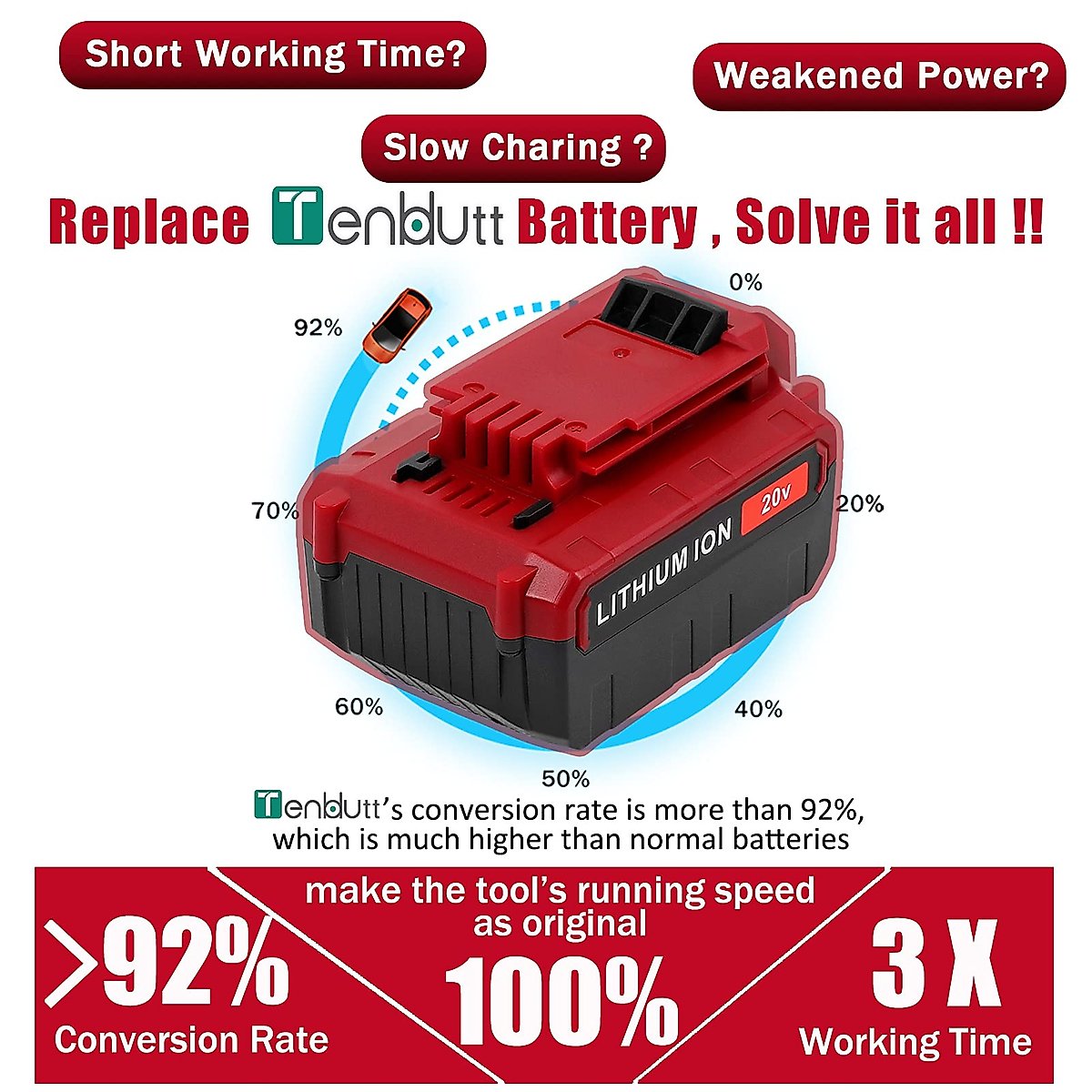TenHutt 【Upgrade】 2Pack 20V 6.0Ah Max Replace Battery for Porter Cable 20V Lithium Battery Compatible with PCC685L PCC680L PCC682L PCC6 20V Cordless Power Tools