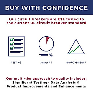 UBIP2100-New Pushmatic® P2100 Replacement. Two Pole 100 Amp Circuit Breaker Manufactured by Connecticut Electric.