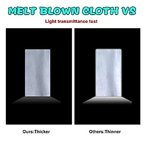 BW BEST WAY 3 Ply 100 Pack Disposable Face Masks Black, Water Electret Meltblown Cloth SSS Skin-friendly SMS Layer Breathable Comfortable Mask for Men Women Adults