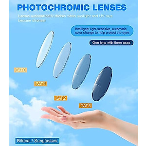 KISDATE OPTICS Glamorous Photochromic Bifocal Reading Glasses Sunglasses women Driving/Reading/Sunbathing Designer Jackie O Frame UV 400 Protection Outdoor Vintage Sun Readers （Leopard +1.5）