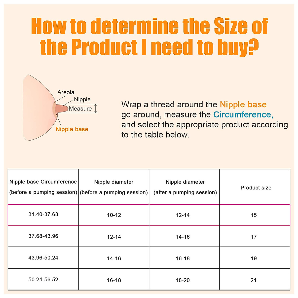 LOZAEVE 15mm Silicone Flange Insert, Reduce 24mm Flange Tunnel Down to 15mm, Medela, for Spectra, Momcozy S9 S10 S12 Pro, Paruu P10 R12 P3, kmaier, TSRETE, MomMed, NaNaLazy, NIRGU, Onlyeah, MomWills