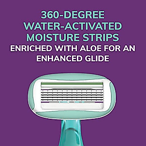 BIC Soleil Sensitive Advanced Women's Disposable Razors With 360° Moisture Strips For Enhanced Glide, Shaving Razors With 5 Blades, 2 Count