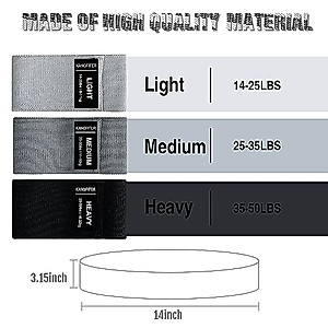 KANGFITER Fabric Resistance Bands for Working Out, 3 Level Non-Slip Booty Bands for Women and Men, Loop Exercise Bands Set for Leg and Glutes, Hip Elastic Bands for Home and Gym Fitness, Yoga, Pilates