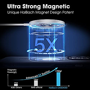 CASEKOO Designed for iPhone 12 Pro Max Case with Magnetic Invisible Stand [Military Drop Protection] [Compatible with MagSafe] Shockproof Slim Translucent Matte Cases 6.7 Inch 2020, Black