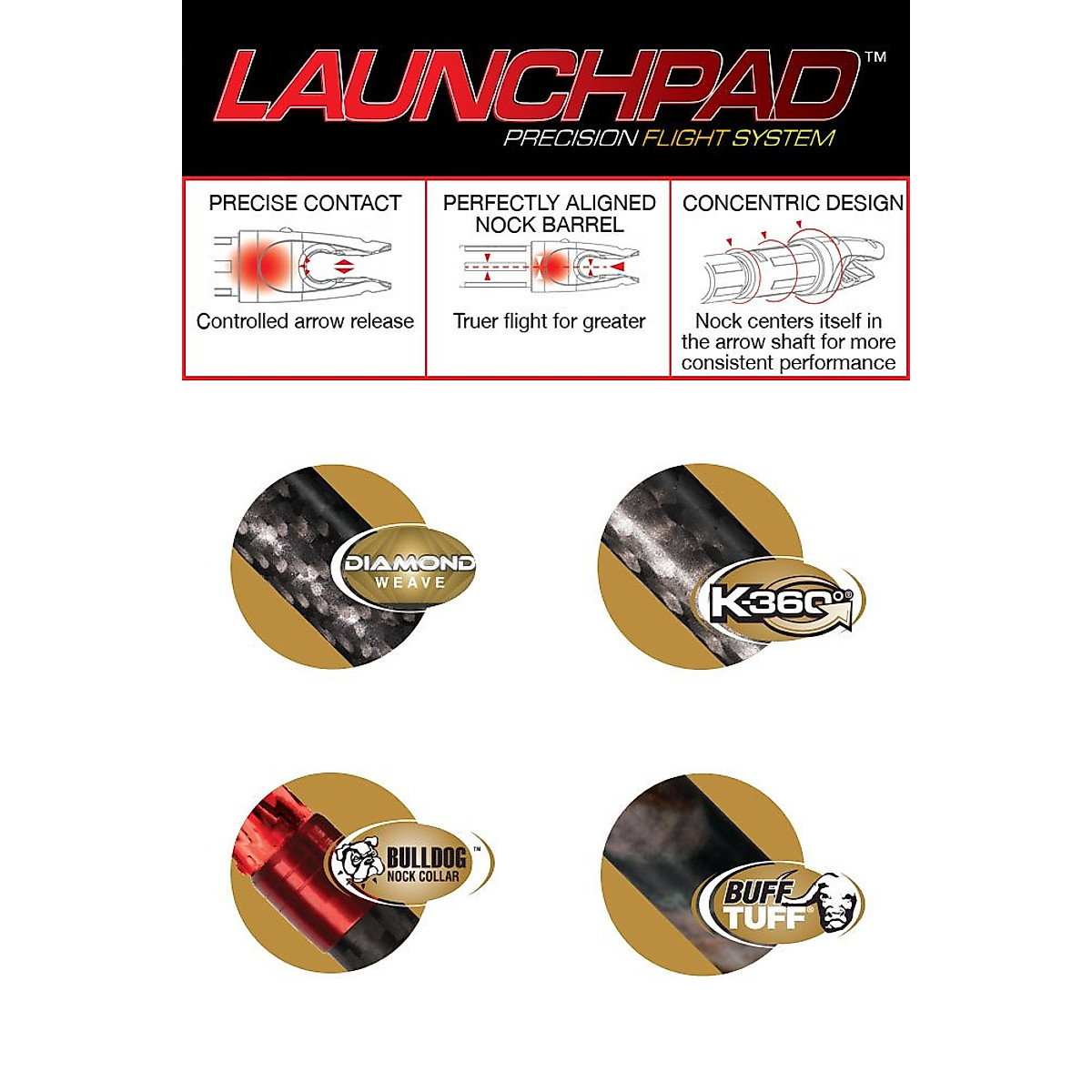 Carbon Express Maxima RED Fletched Carbon Arrows with Dynamic Spine Control and Blazer Vanes, 350 (.350 Spine), 6-Pack