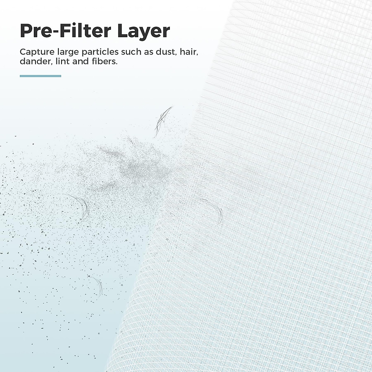 AROEVE MK08W MK09W Air Filter Replacement 4-in-1 Air Filter- Standard Version