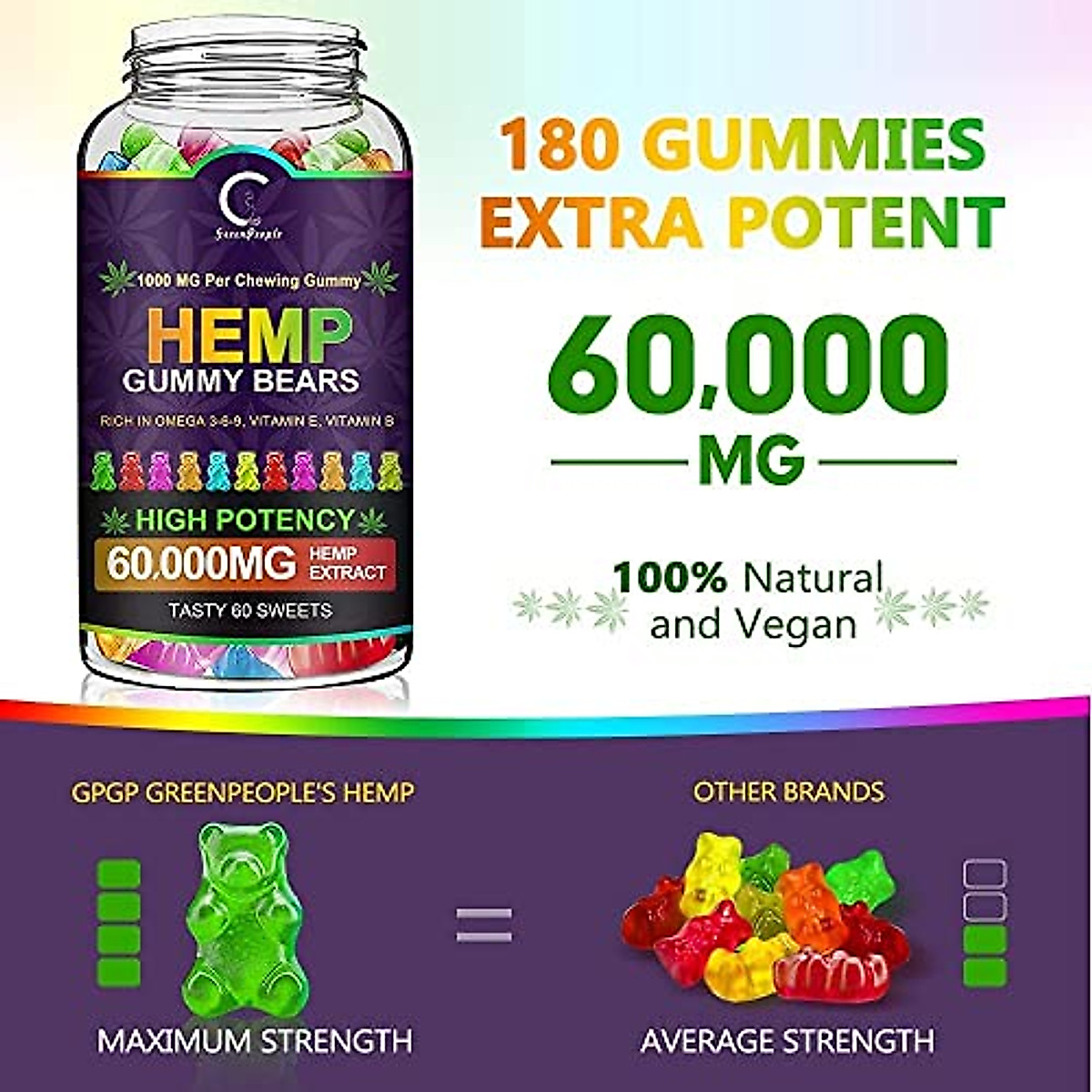 GPGP GreenPeople (3 Pack) Hemp Gummies 60,000mg Extra Strength, 100% Natural Hemp Oil Infused Bear Gummy, Promotes Focus Calm, Sleep and Calm Mood