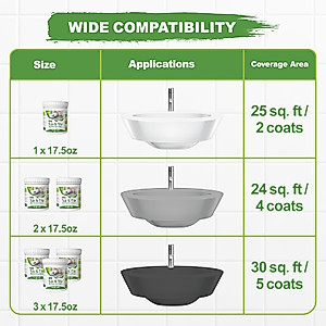 Tub and Tile Refinishing Kit, DIY Sink Bathtub Reglaze Kit White, Tile Paint Kit Bathroom Easy to Use, Low Odor Bathtub Refinishing Paint for Bathroom Porcelain Kitchen Fiberglass