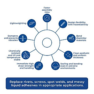 3M VHB Tape 5952, 2 in width x 5 yd length (1 Roll)