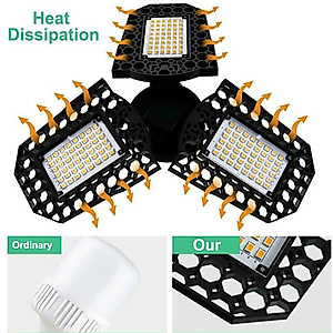 EZONEDEAL 2-Pack LED Garage Light 60W Garage Lighting - 7200LM 6000K LED Deformable Garage Ceiling Lights, LED Shop Light with Adjustable Multi-Position Panels, LED Glow Light for Garage, Workshop