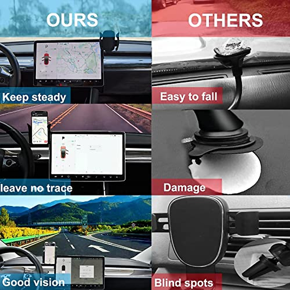 TSELLER for Tesla Model Y Model 3 Phone Holder Cell Phone Mount Silence Screen Phone Cradle Kits Adaptive for 5.5-7.0" Smartphones Accessories with Silicone Sunglasses Organizer