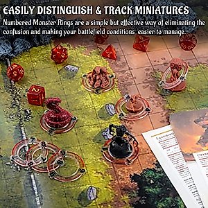 Numbered Markers Acrylic Creature & Monster Condition Rings Number from 1 to 30 Great DM Tool for Dungeons & Dragons, Pathfinder, D&D and RPG Miniatures