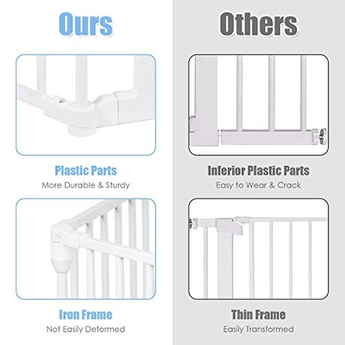 Costzon Baby Safety Gate, 6-Panel Fireplace Fence, Foldable Pet Gates for Easy with Add/Decrease Panels, Portable Wide Barrier Gate with Multiple Shapes for Child & Pet