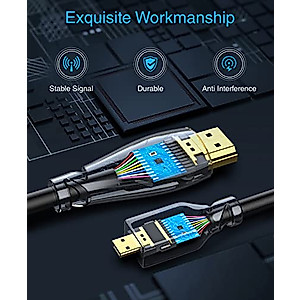 BlueRigger Micro HDMI to HDMI Cable (15 FT, 4K 60Hz, HDR, High Speed, Ethernet) - Compatible with GoPro Hero 7/6/5/4, Raspberry Pi 4, Sony A6000/A6300 Camera, Nikon B500, Lenovo Yoga 3 Pro, Yoga 710