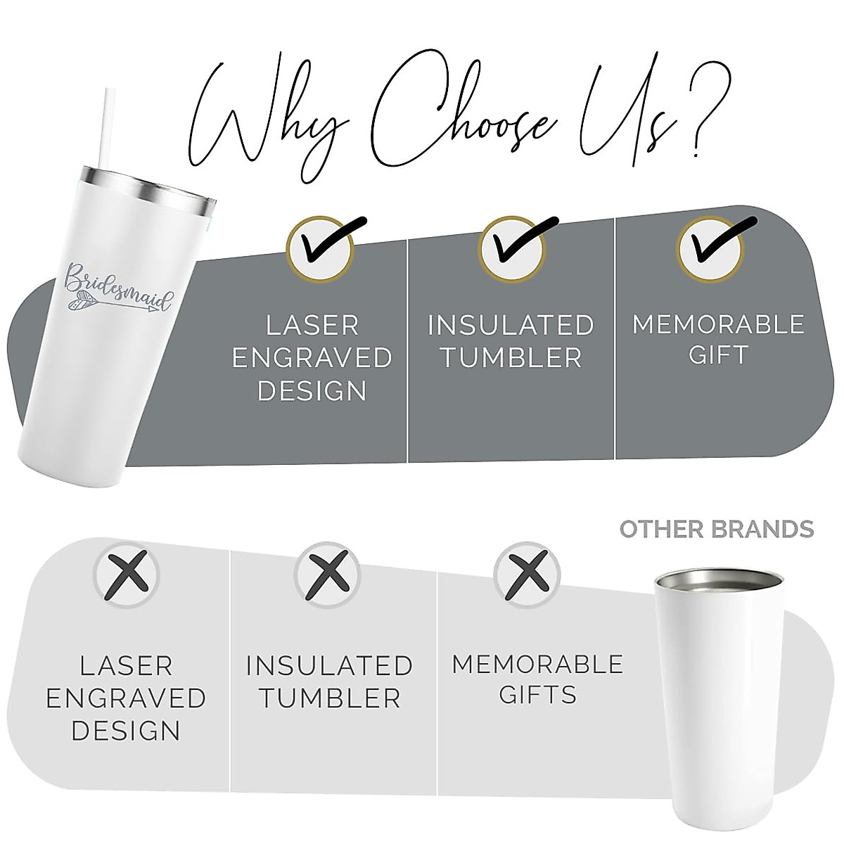 Your Dream Party Shop Bridesmaid Gift Wine Tumbler, 22oz - White Stainless Steel Cup with Straw and Lid, Perfect Bridesmaid Tumbler Proposal Gift