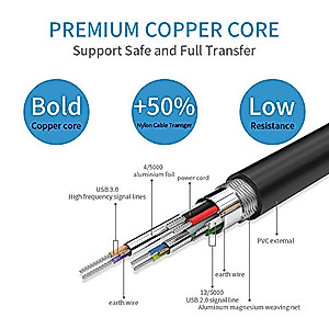 USB Cable Male to Male 10 feet,USB to USB 3.0 Cable A Male to A Male for Data Transfer Hard Drive Enclosures, Printers, Modems, Cameras, Laptop Cooler…