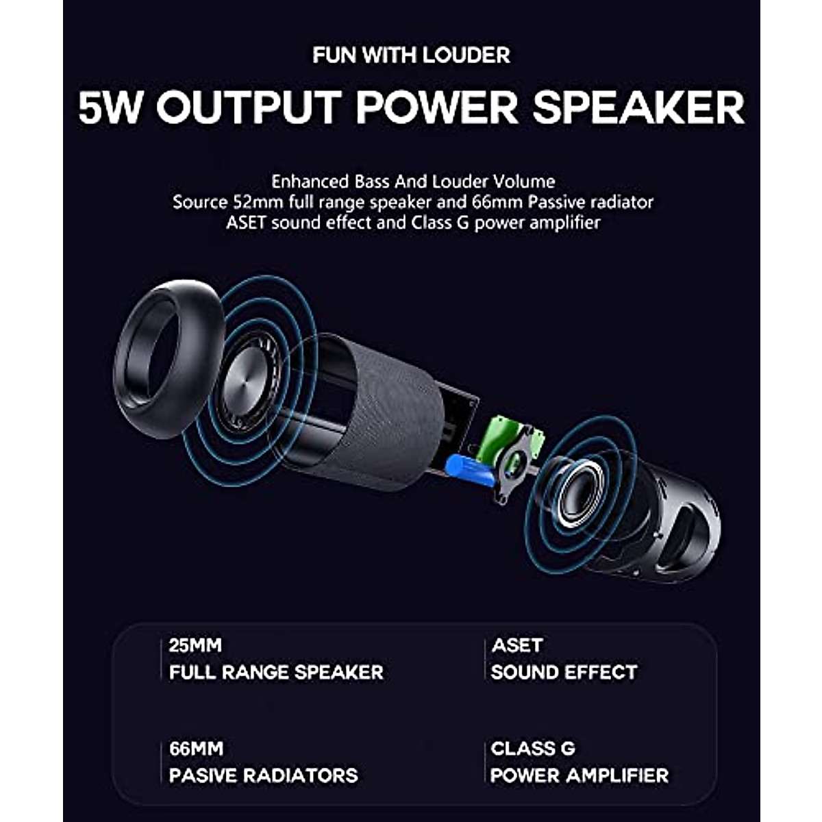 Bluetooth Speakers, Portable Wireless Speaker, Portable Waterproof Speaker with IPX6 Waterproof for iPhone, Samsung, 24H Playtime,Upgraded