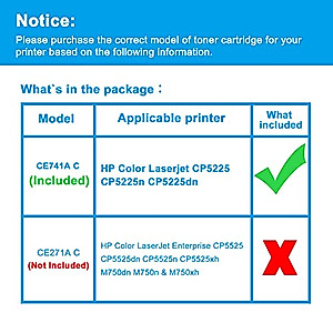 LCL Remanufactured Toner Cartridge Replacement for HP 307A CE741A CP5225 CP5225n CP5225dn (1-Pack Cyan)