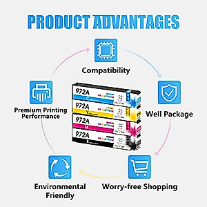 Miss Deer Upgraded 972A Ink Cartridges Compatible Replacement for HP 972 A 972X, Work for PageWide Pro MFP 477dw 577dw 477dn 452dn 452dw 552dn 552dw 377dw P55250dw Printer (BK/C/M/Y) 4 Combo Pack