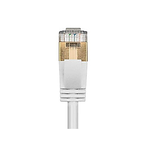 Monoprice SlimRun Cat6A Ethernet Patch Cable - Network Internet Cord - RJ45, Stranded, STP, Pure Bare Copper Wire, 36AWG, 50ft, White