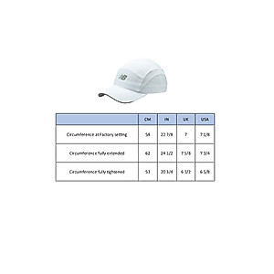 New Balance Men's and Women's 5-Panel Moisture Wicking Performance Hat, One Size, Black