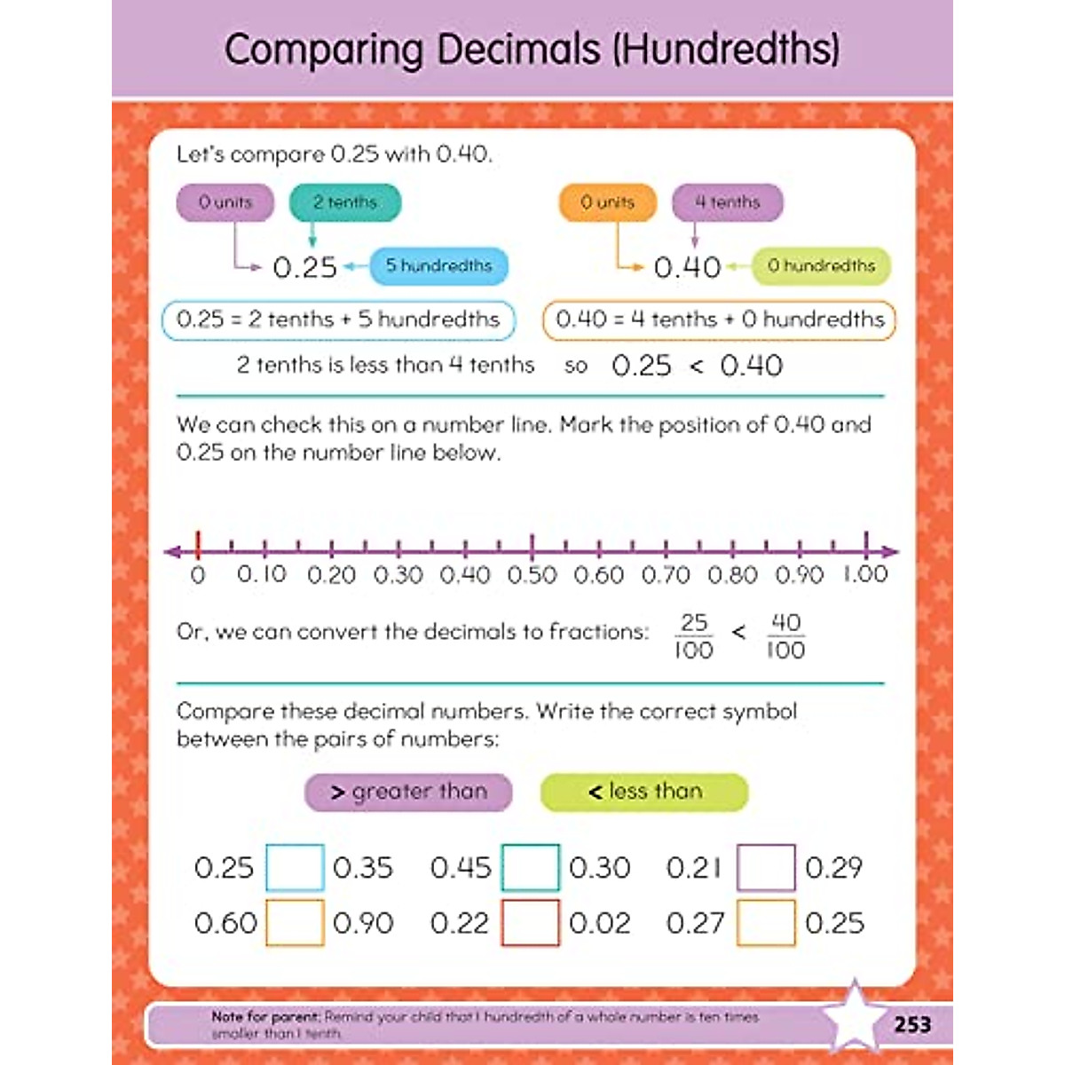 4th Grade BIG Workbook: All Subjects for Kids 9 - 10 includes 220+ Activities, Math, Reading Comprehension, Vocabulary and Language Arts, Writing, Math Skills, Algebra, Fractions, Geometry and More!