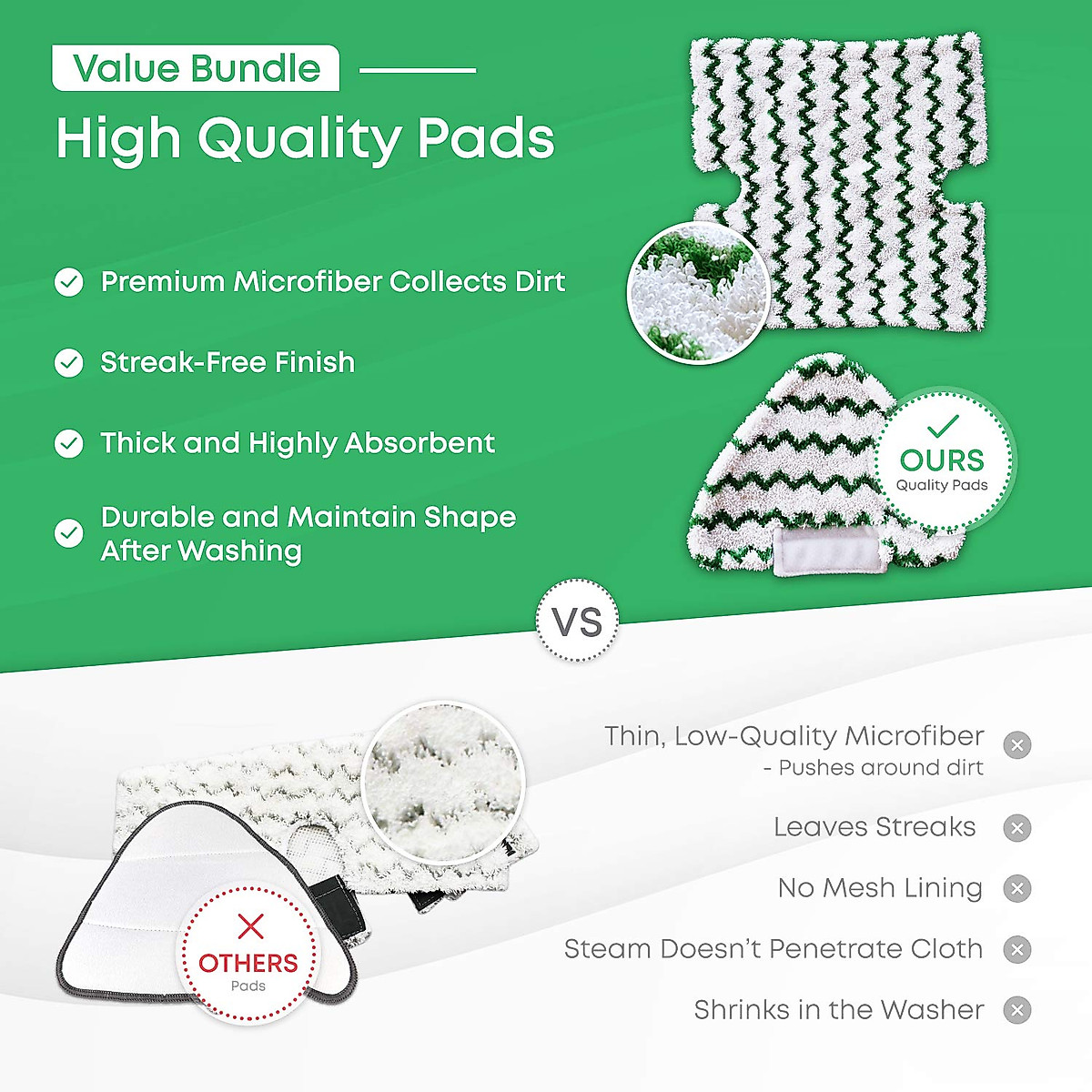 Turbo Microfiber Steam Mop Pads - Pack of 3 Touch-Free and 3 Triangle, Washable Replacement Mop Pads for Shark Steam Mop - Compatible w/Shark Genius and Lift-Away 3973 Series