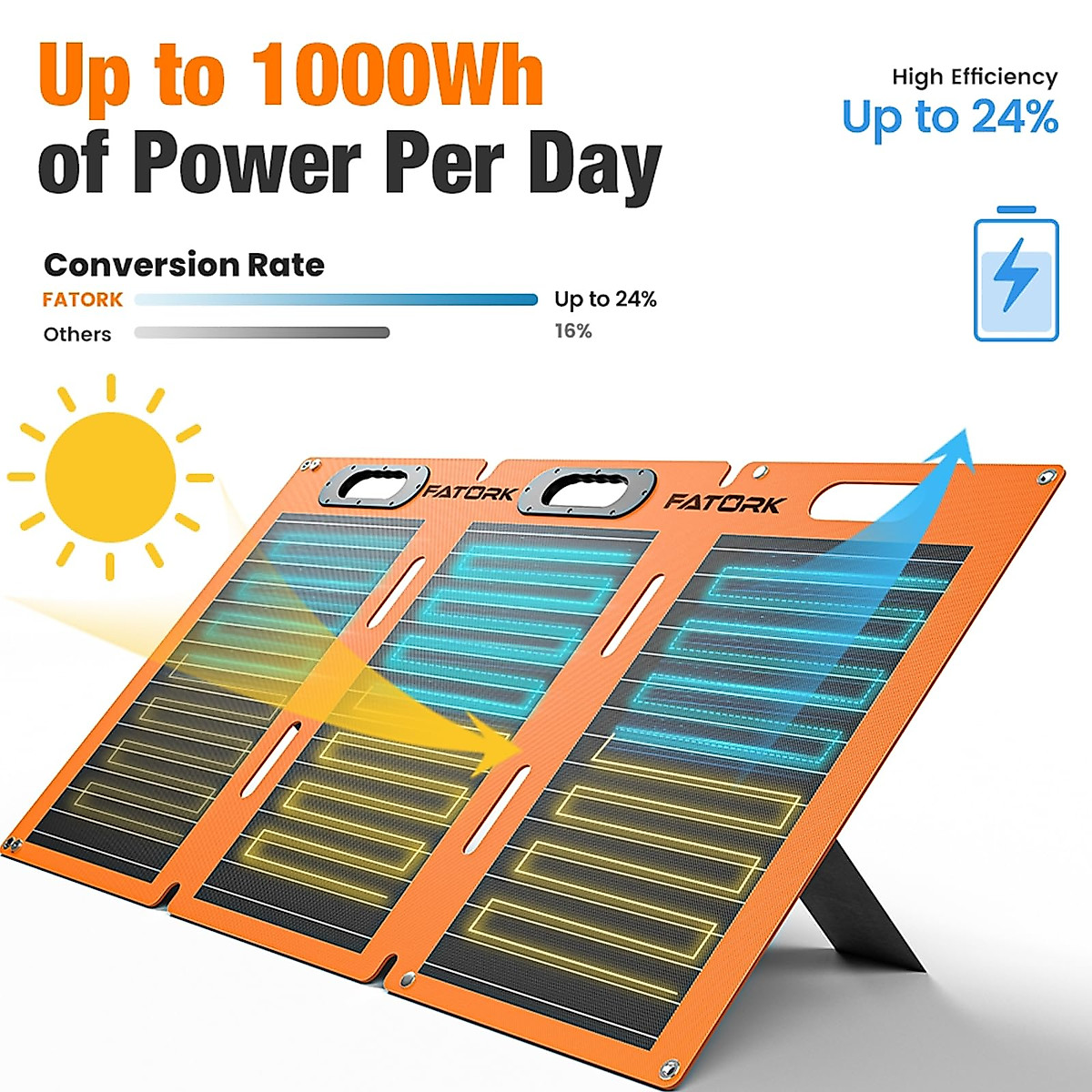 100W Solar Panels, FATORK Portable Solar Panel Kit Foldable 3-in-1 Output Cords Solar Panel Charger with Adjustable Foot Pedal for Homes, Camping, RV, Fishing