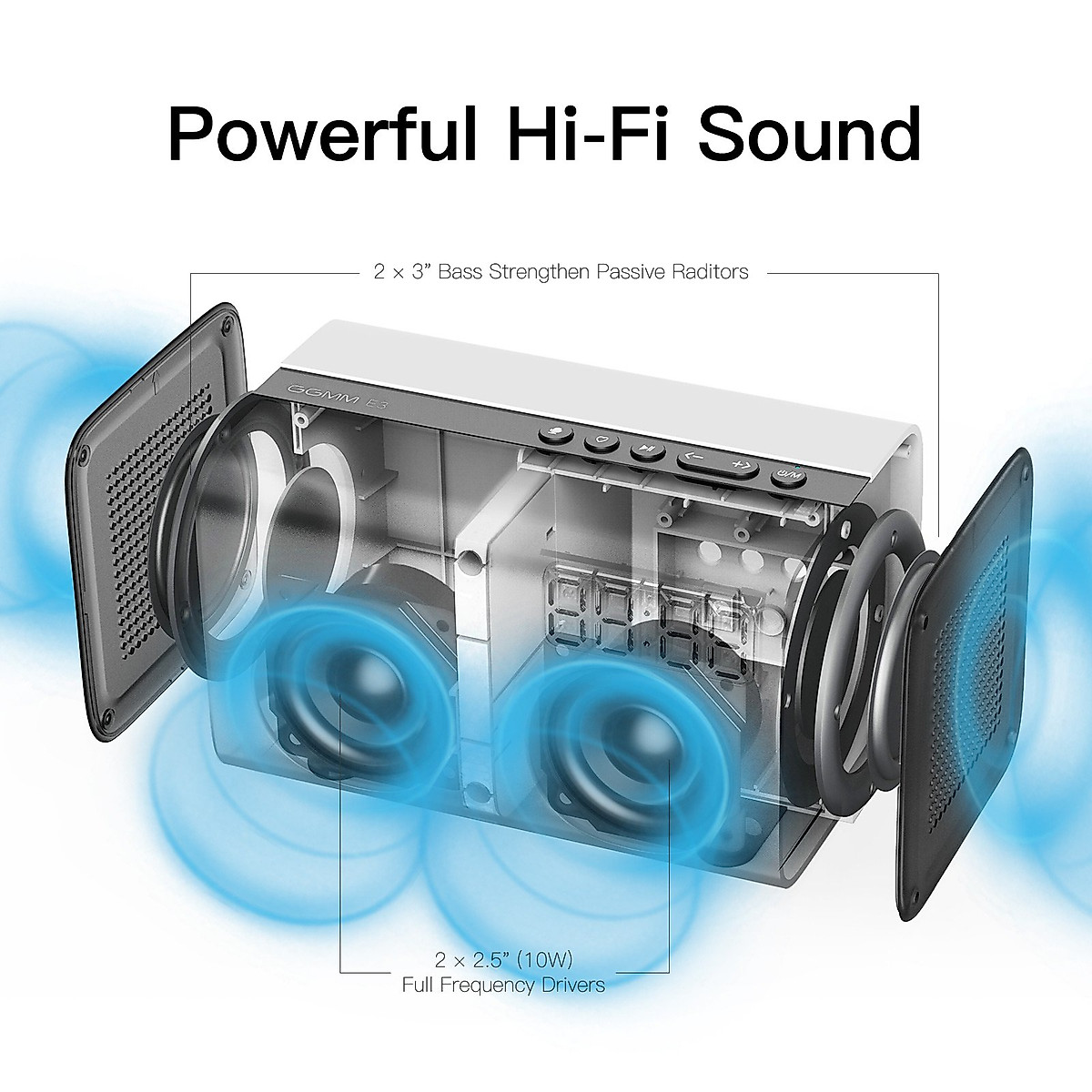XtremeMac GGMM E3 (Wireless Bluetooth + Wi-Fi Speaker with Clock) Gray ES-201-6, Clear