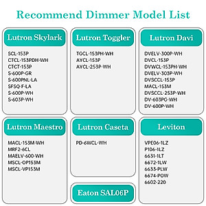 Vintage LED Edison Short Bulb 40W Dimmable E26 Small Globe 2700K Soft white Frosted 40 Watt Warm Standard Medium Base G45 LightBulbs Ideal for Home Lighting Fixtures create Cozy Ambiance in Bedrooms