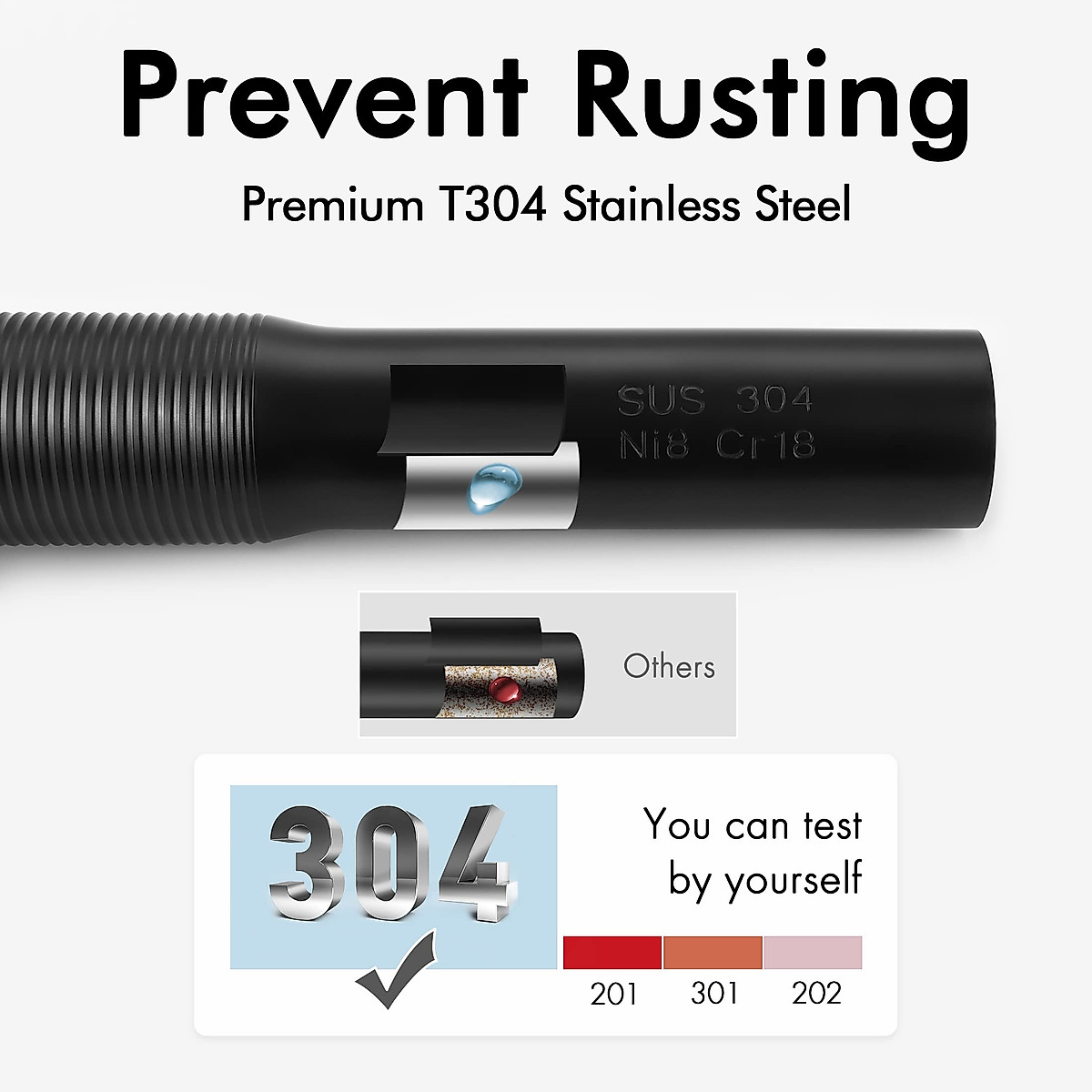 KES Black Pop Up Drain Stopper for Bathroom Sink, Sink Drain with Hair Catcher Without Overflow, 2 Pack, Matte Black, All Metal Rustproof 304 Stainless Steel, S2013D-BK-P2