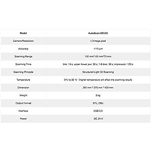 2022 Version Shining3D [AutoScan-DS-EX] Dental 3D Scanner with Multi-Function Articulator, Triple-Tray, Texture and Continuous Scanning