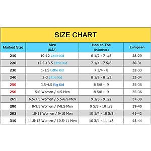 shevalues Fur Lined Animal Slippers for Kids Cute Girls Boys Unicorn Hedgehog House Shoes Fuzzy Embroidered Indoor Slippers Women, Navy Hedgehog, Size 1-1.5 Little_kid