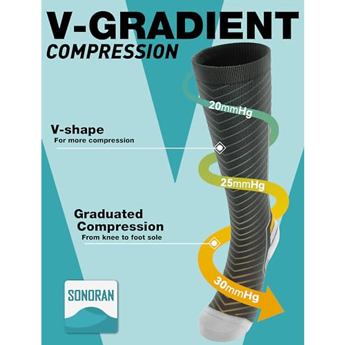 SONORAN 6 Pairs Compression Socks for Men & Women 20-30 mmHg Graduated Compression Socks Knee High Best Support for Running, Travel, Athletic L/XL（Gray Yellow）