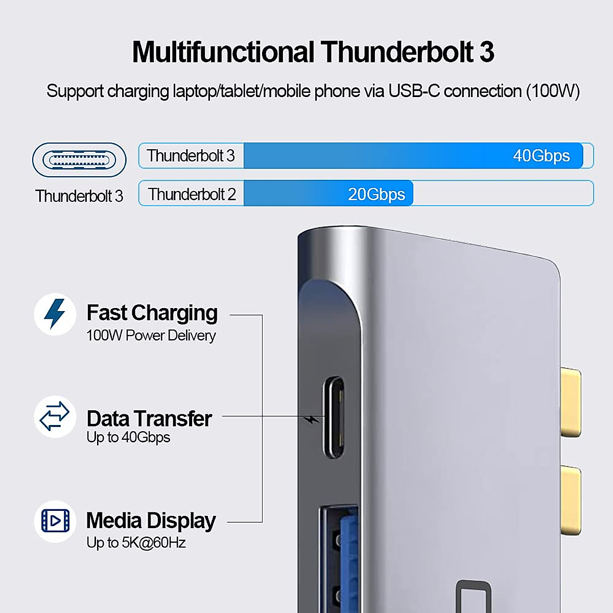 USB C HUB 6 in 2 Type C Docking Station with Thunderbolt 3 Port, 3 USB 3.0, SD TF Card Reader, Onshida USB C Adapter Compatible with MacBook Pro Air 2020/2019/2018/2017/2016(6 in 2)