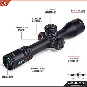 Athlon Optics 214104: Helos BTR Gen2 2-12X42 Riflescope Ahmr2 Ffp Ir Moa Reticle