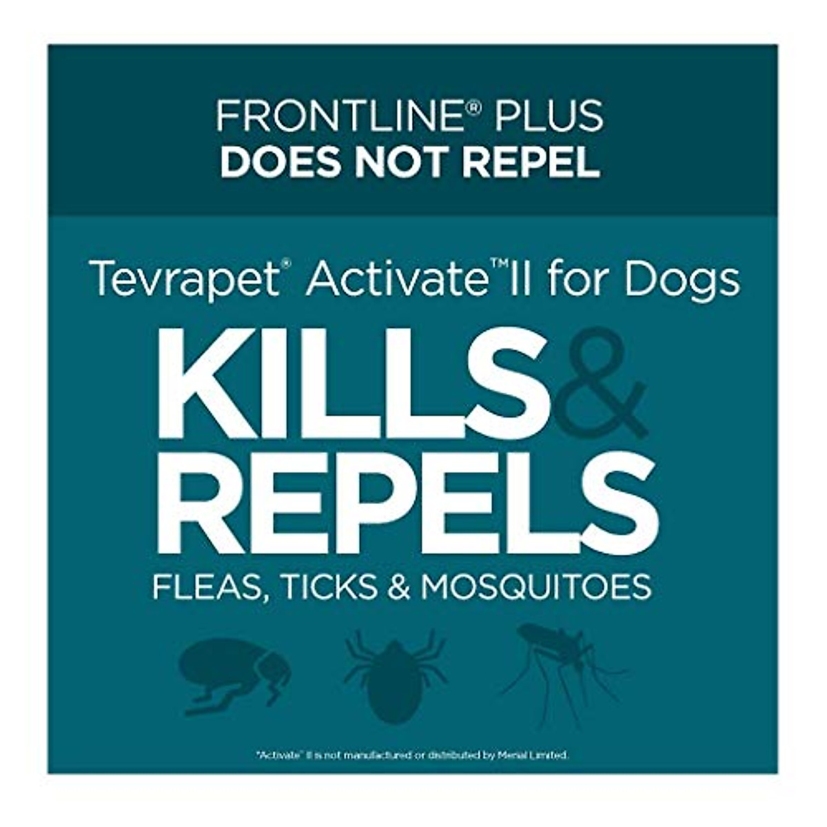 TevraPet Activate II Flea and Tick Prevention for Dogs | 4 Months Supply | Extra Large Dogs 55+ lbs | Fast Acting Treatment and Control | Topical Drops