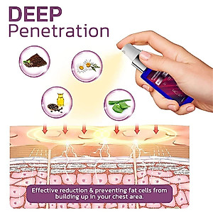 DUBUSH Gynecomastia Bust Firming Spray,Men's Boobs Fat Loss Spray,Men's Instant Belly Firming & Anti-Cellulite Spray,Chest Fat Reduction Spray for Men