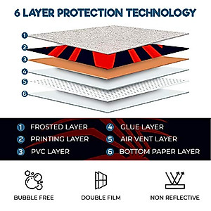 Ps5 Skin Navy/red Spider Protective wrap Cover Vinyl Sticker Decals for Sony Playstation 5 Disk Version Console and Two Dual Sense 5 Sticker Skins, Miles