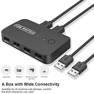 eppfun USB 2.0 Switch Selector for 2 Computers & Sharing 4 USB Devices with Remote Button Switch, KVM Switch Hub Adapter for Mouse, Keyboard, Scanner, Printer