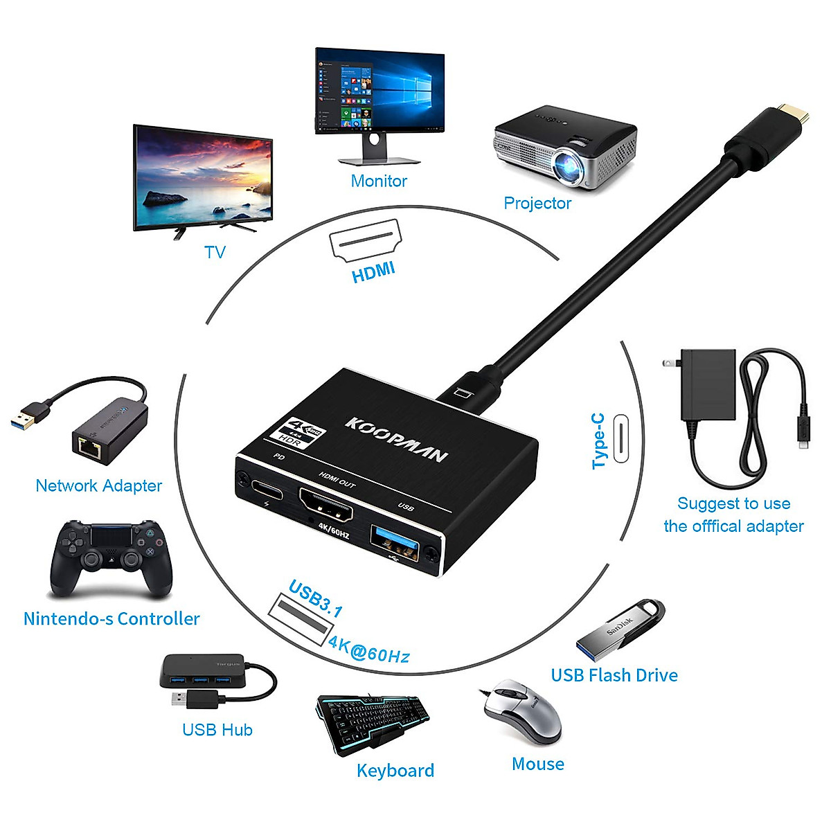 USB C to HDMI Adapter(4K@60Hz) PC-Like Experience for Galaxy S8/S8 Plus/S9/S9+,Note 8, Note 9, Nintendo Switch, Dock for MacBook Pro, Chromebook Pixel and More