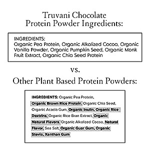 Truvani Organic Vegan Protein Powder Chocolate - 670g of Plant Based Protein, Organic Protein Powder, Pea Protein for Women and Men, Vegan, Non GMO, Gluten Free, Dairy Free